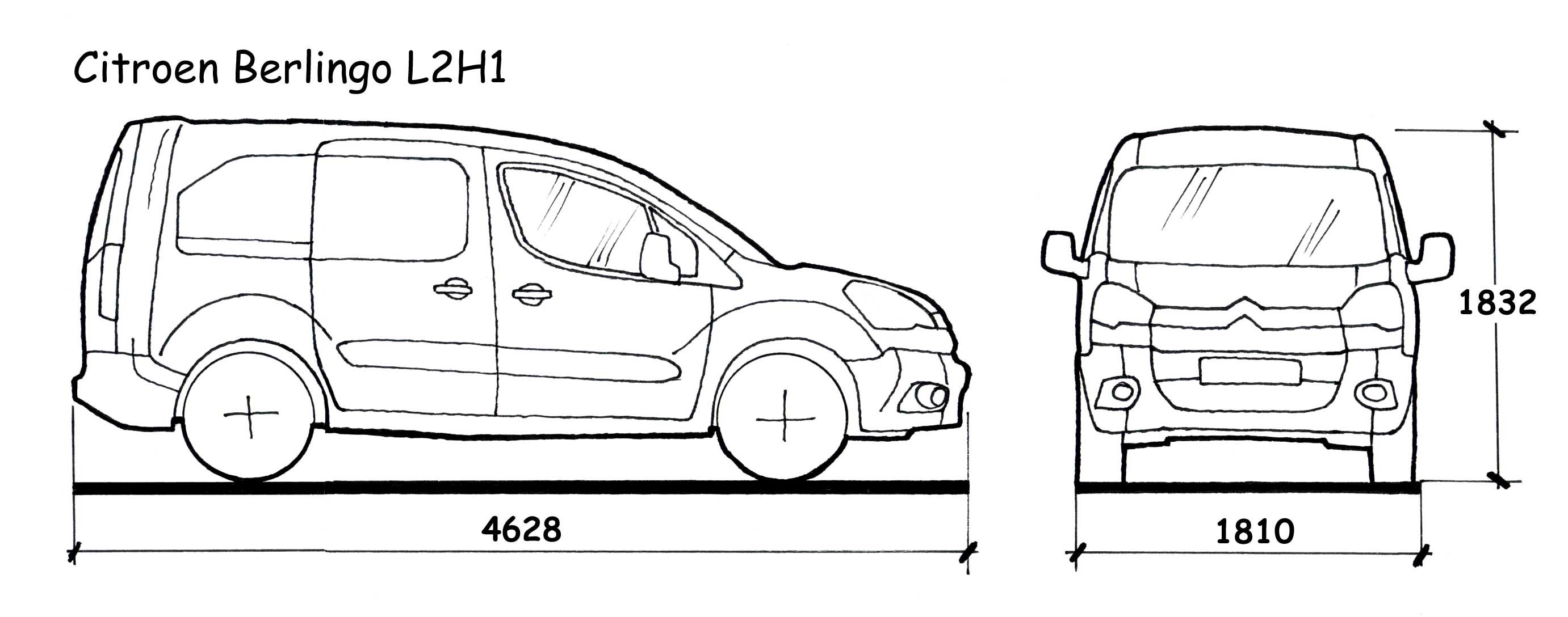 Configurez votre galerie