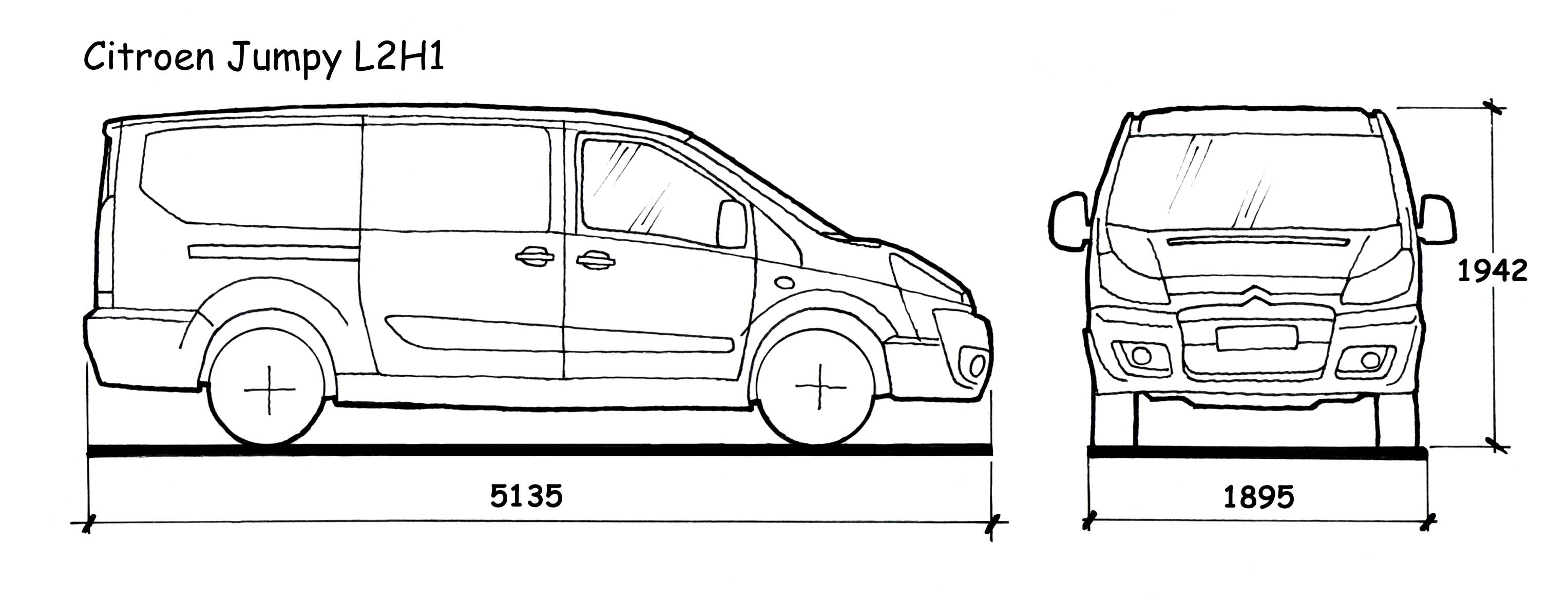 Configurez votre galerie