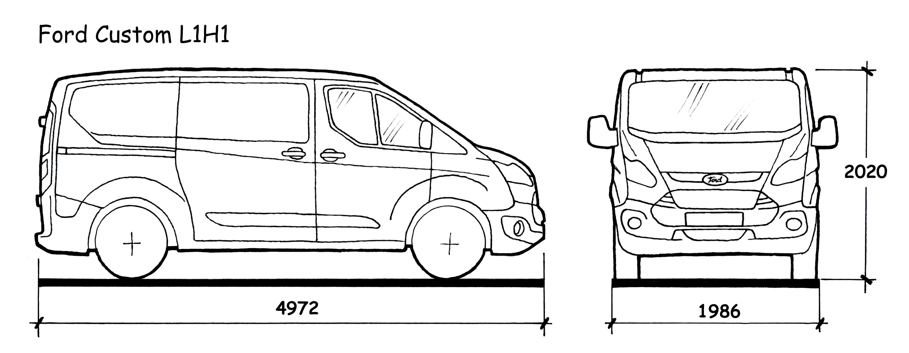 Configurez votre galerie