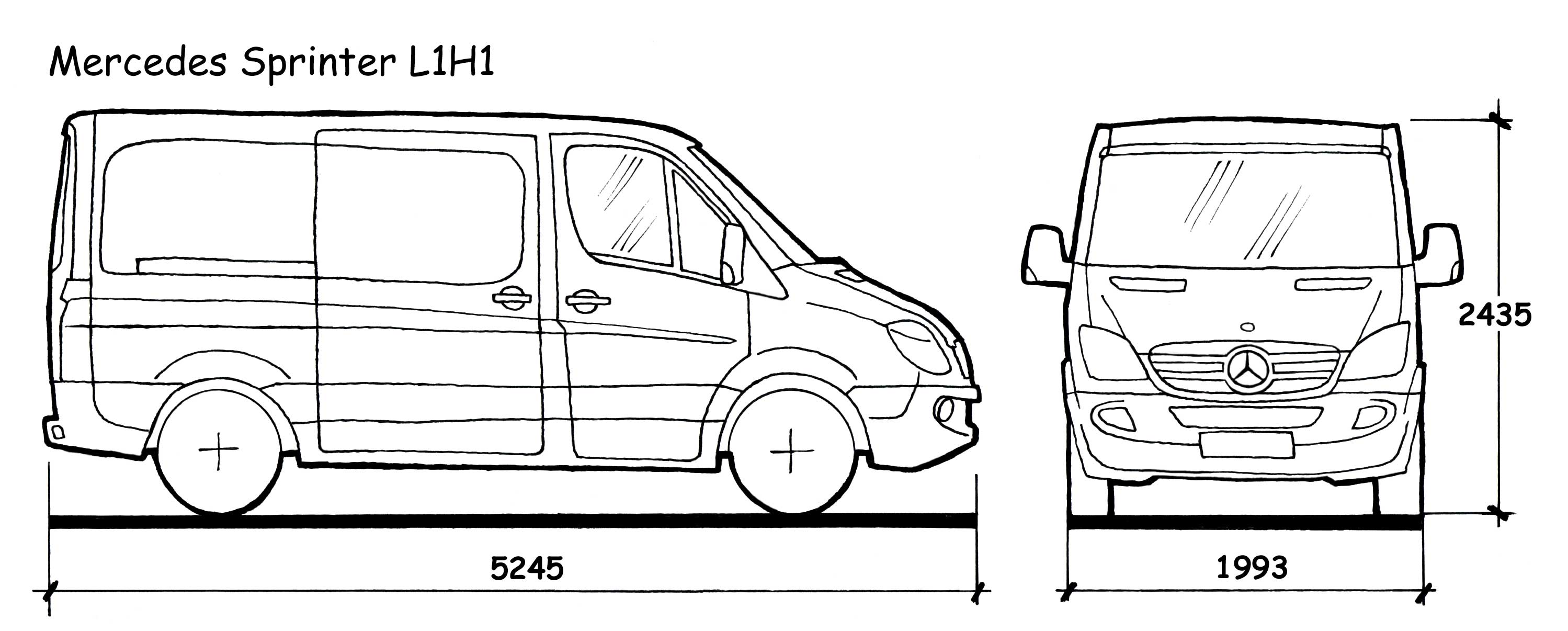 Configurez votre galerie