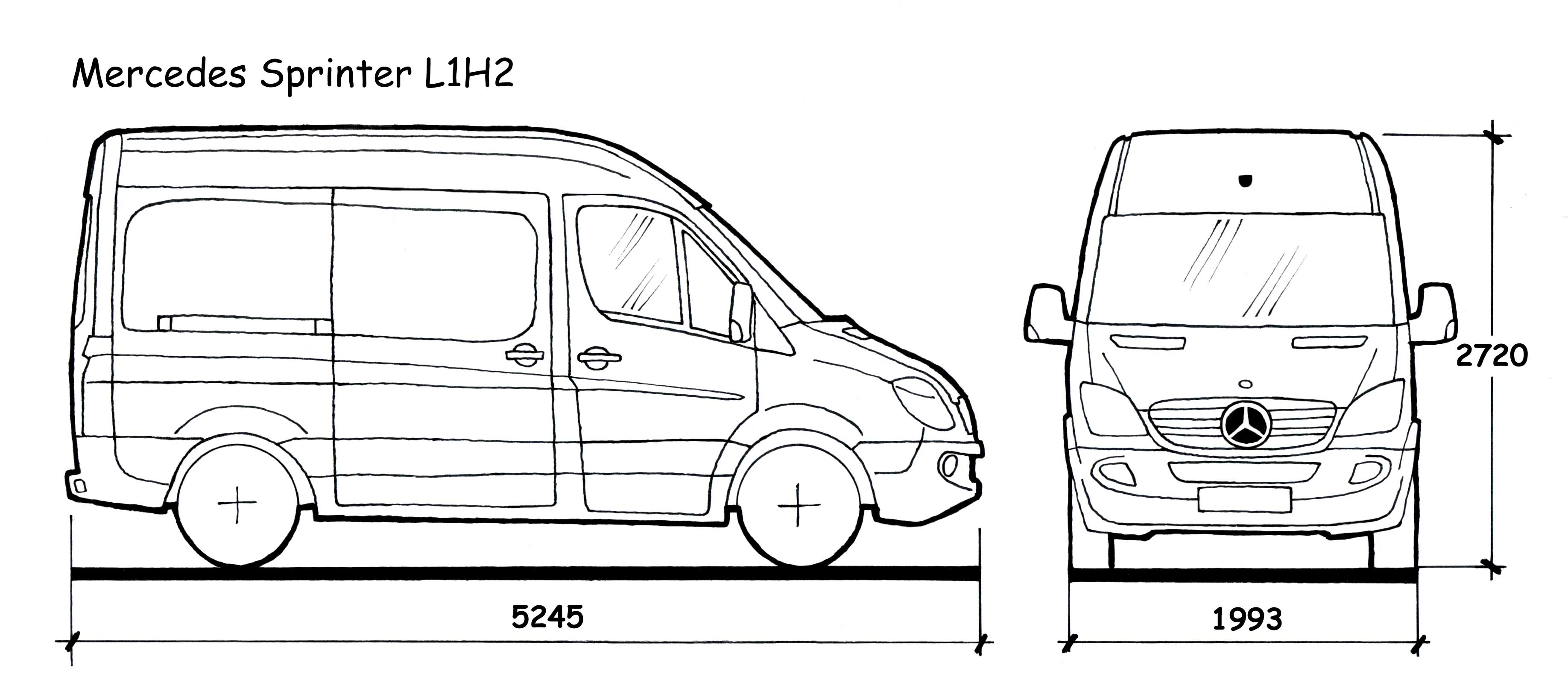 Configure your roof rack
