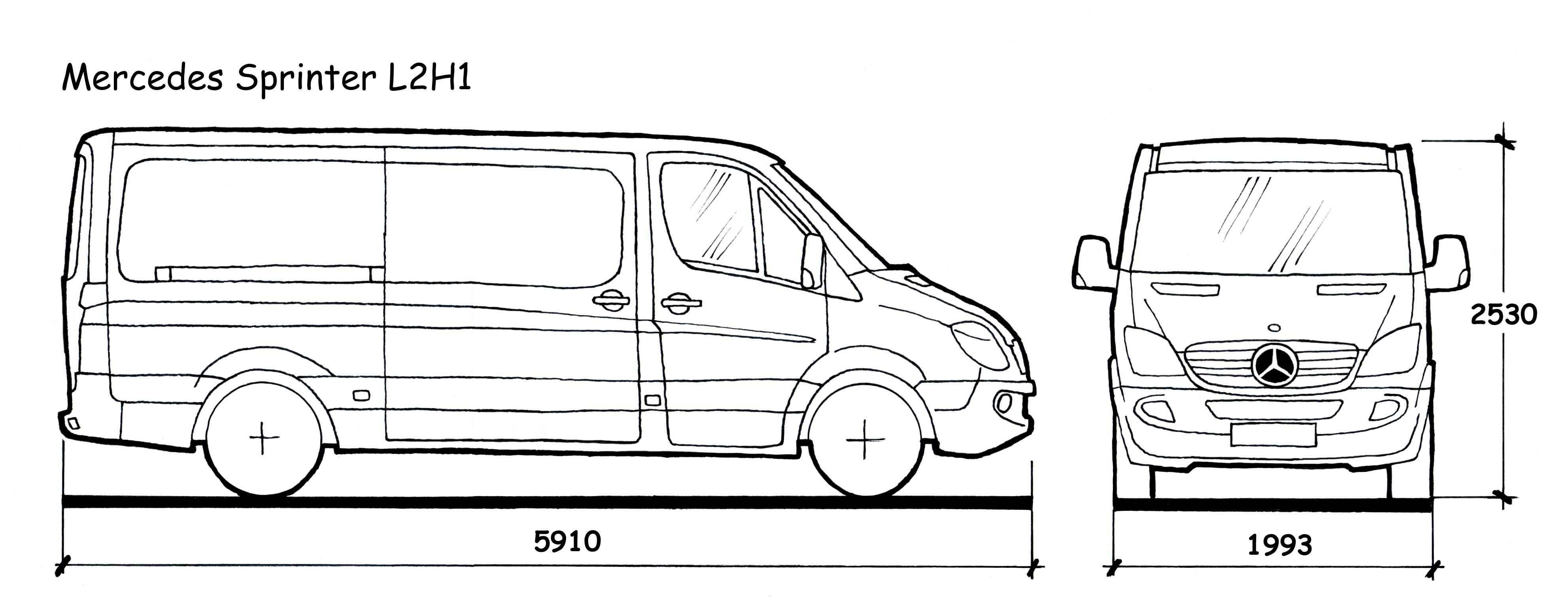 Configurez votre galerie