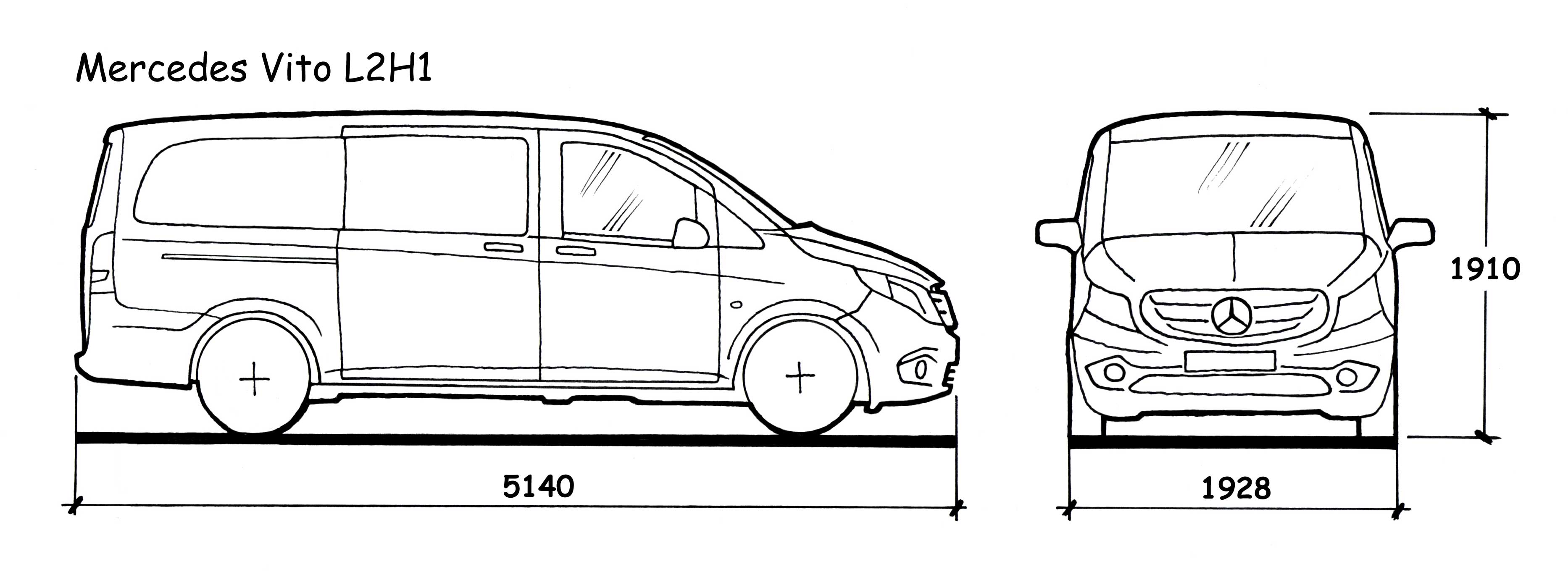 Configurez votre galerie