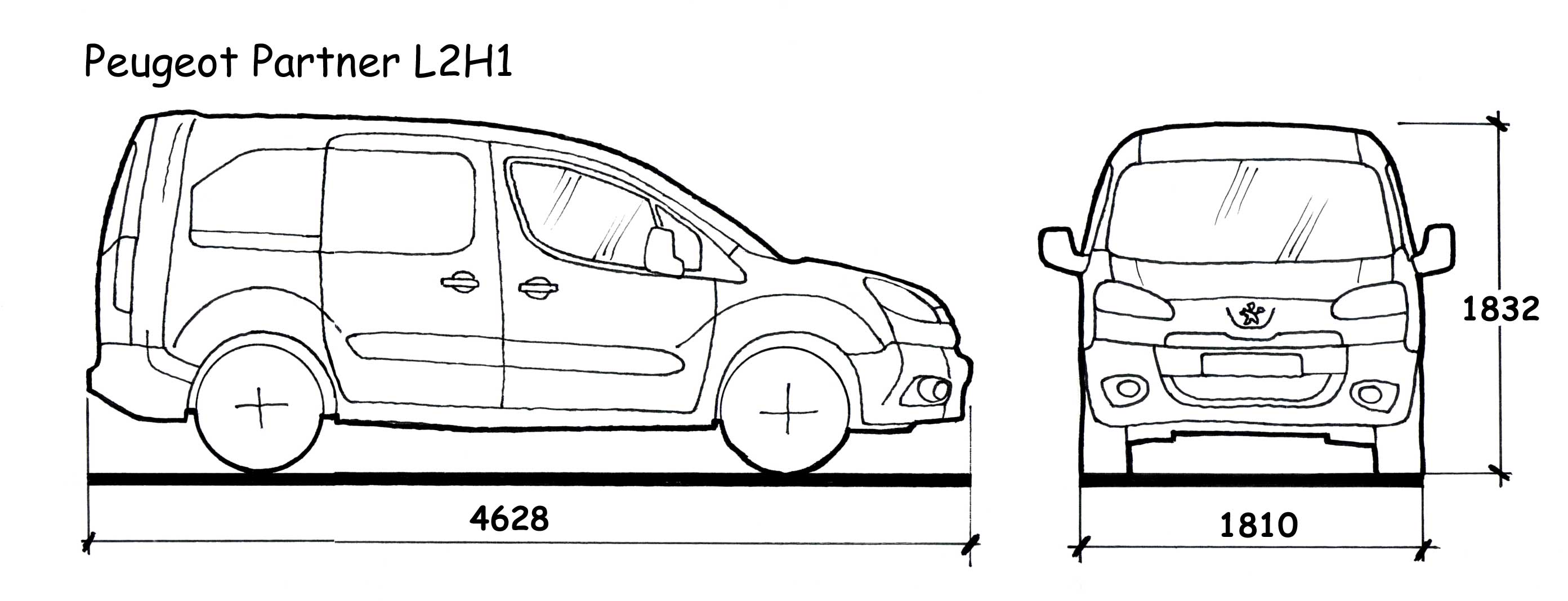 Configurez votre galerie