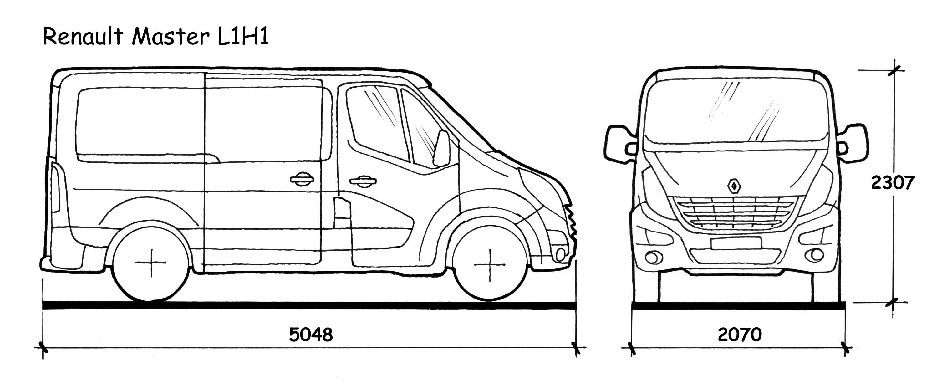 Configurez votre galerie