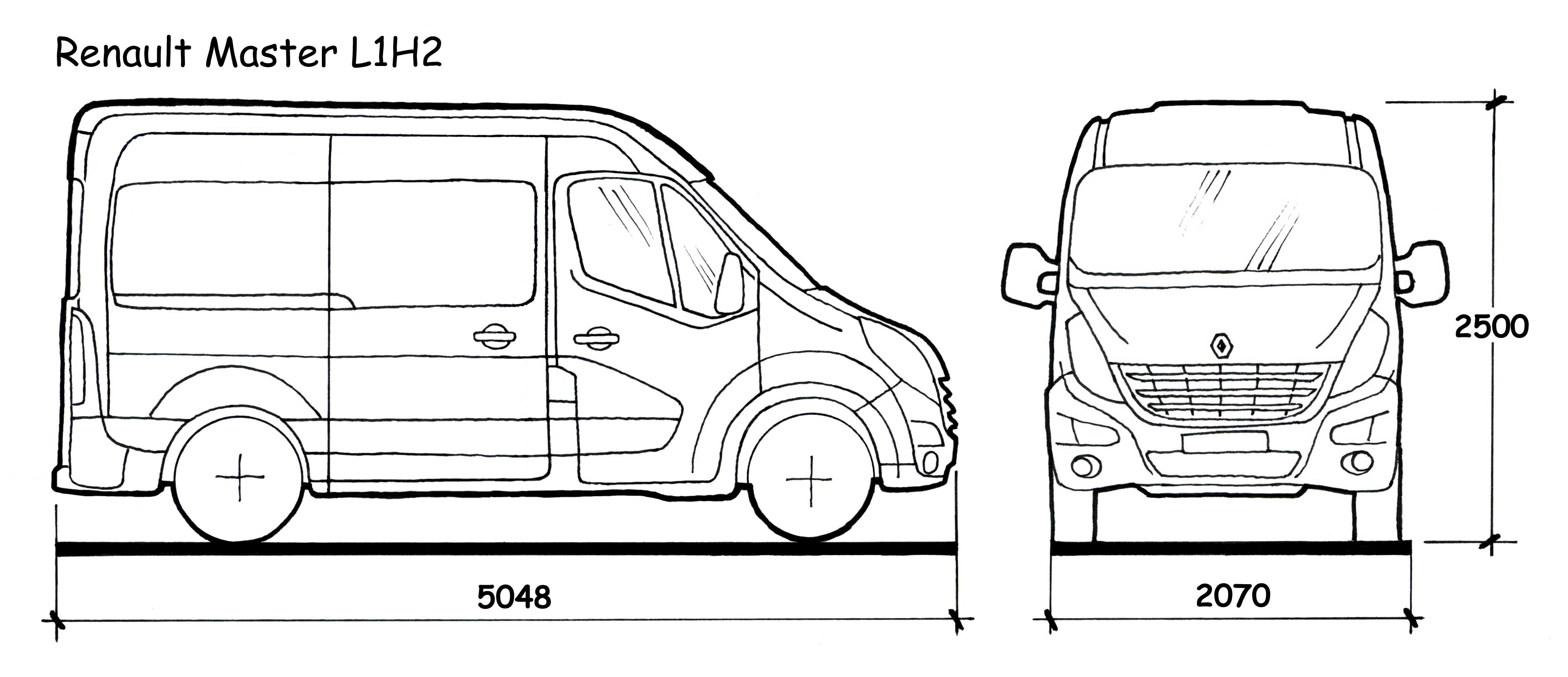Configurez votre galerie