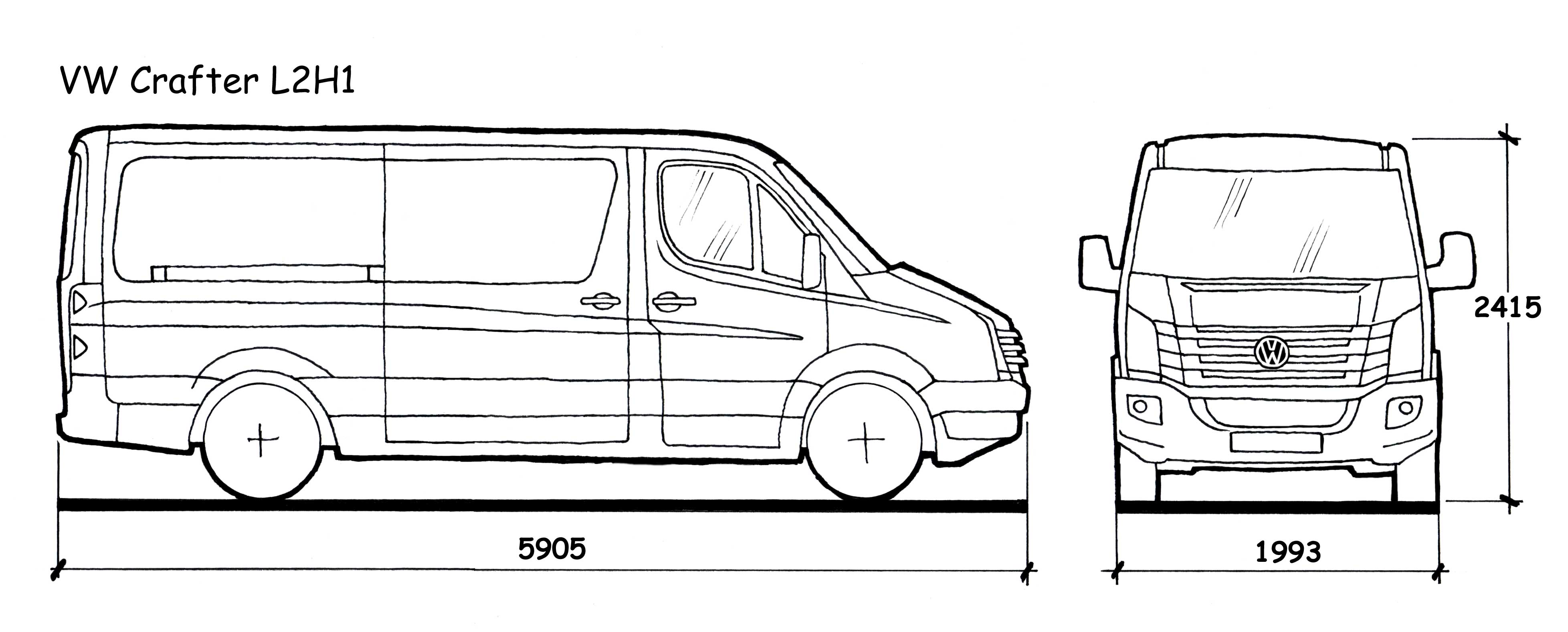 Configurez votre galerie