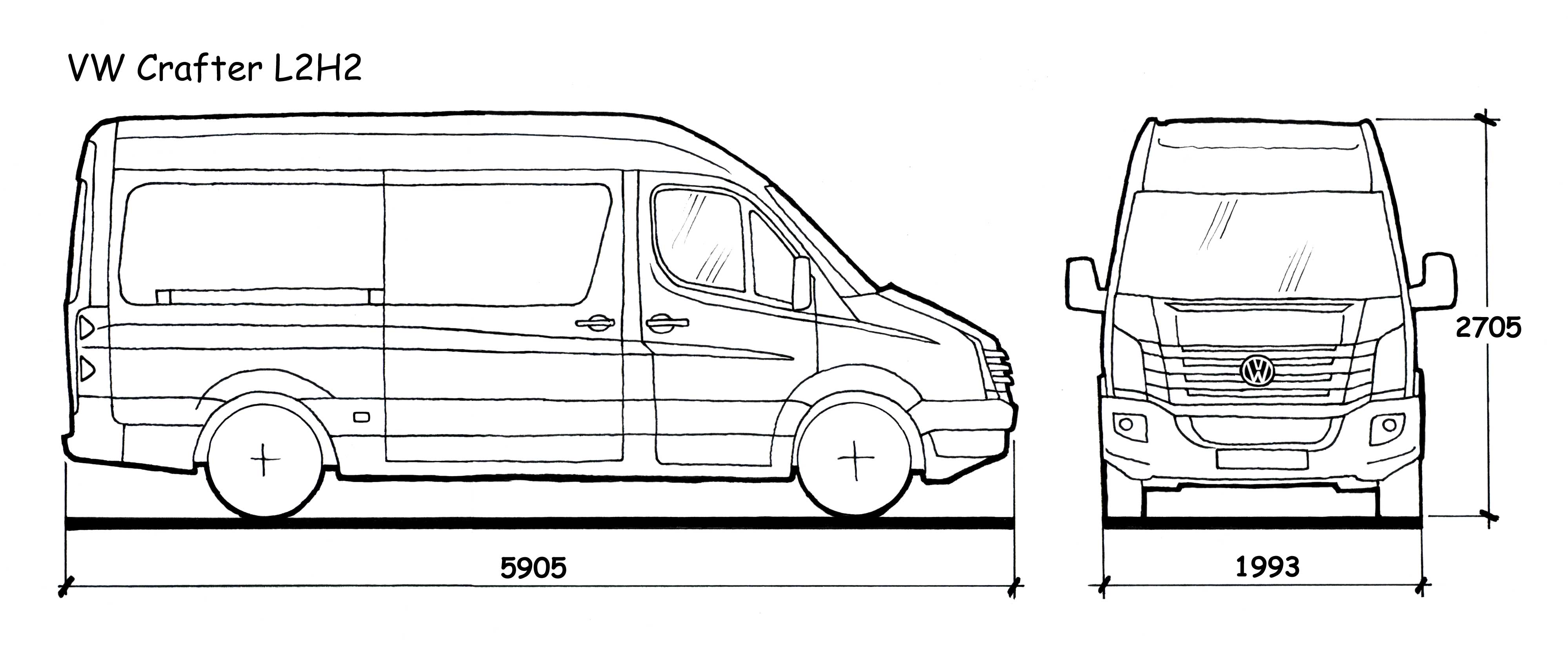 Configurez votre galerie